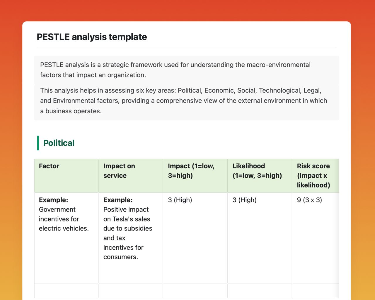 Pestle Analysis Template Free PESTLE Circle Infographic PowerPoint