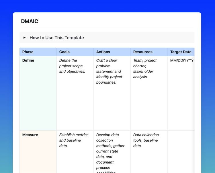 DMAIC | Free Craft Template