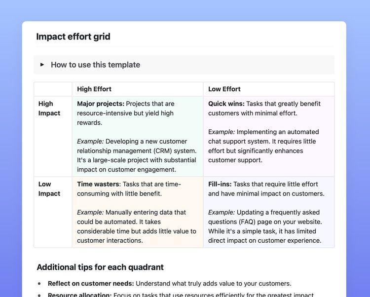 Impact effort grid | Free Craft Template